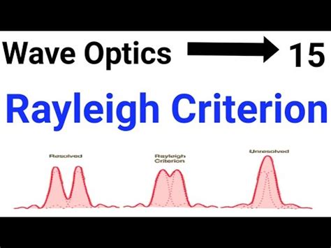 Lecture No 15 Wave Optics Rayleigh Criteria Resolving Power