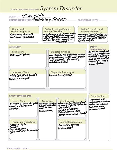 ALT Respiratory Acidosis ACTIVE LEARNING TEMPLATES System Disorder