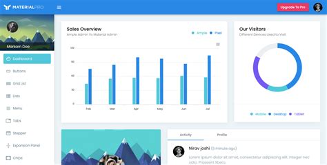Best Angular Material Theme Top Angular Material Theme