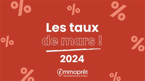 Crédit immobilier en mars 2024 vers la fin de la baisse des taux
