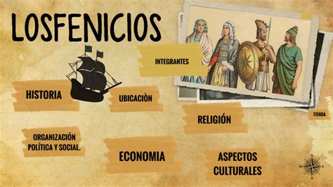 fenicios by Antonela Nuñez on Prezi