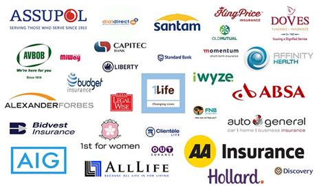 Top Insurance Companies In South Africa Compare N Review