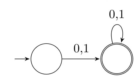theory of computation gate cse 2016 set 2 question 16
