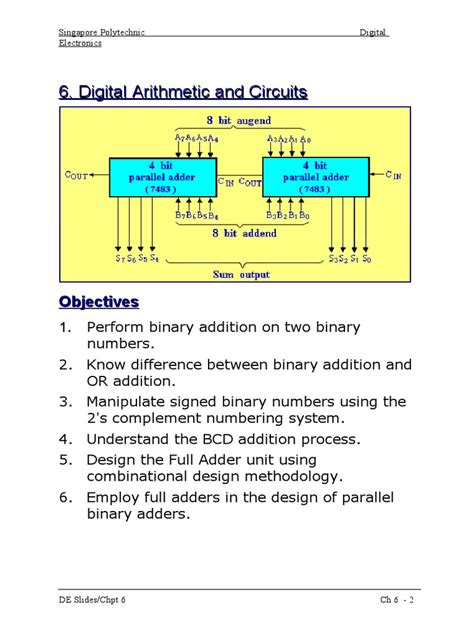 digital arithmetic and circuits pdf binary coded decimal computer architecture