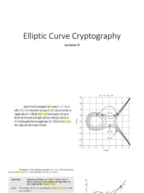 elliptic curve cryptography ii pdf