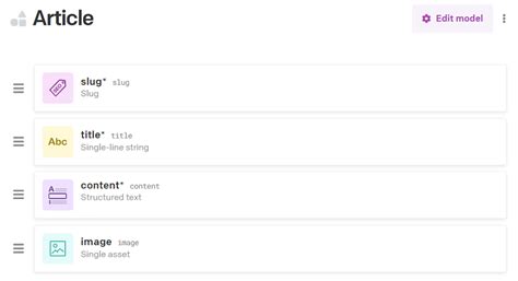 How To Generate Typescript Types From Graphql — Datocms