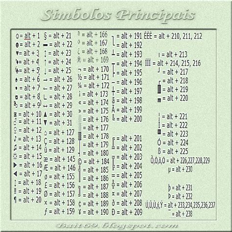 Simbolos Teclado De Computadora