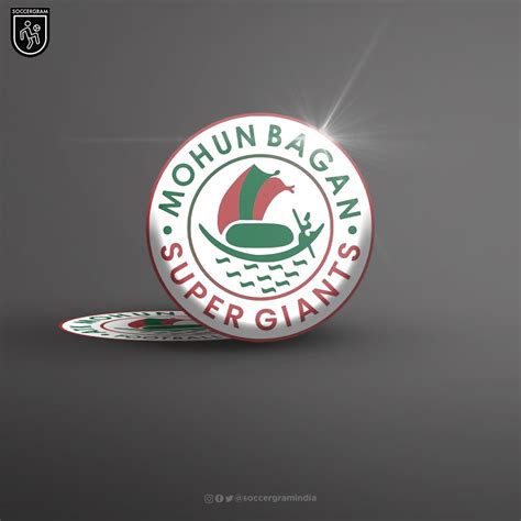 Soccergram India On Twitter Sanjiv Goenka Has Removed Atk From The