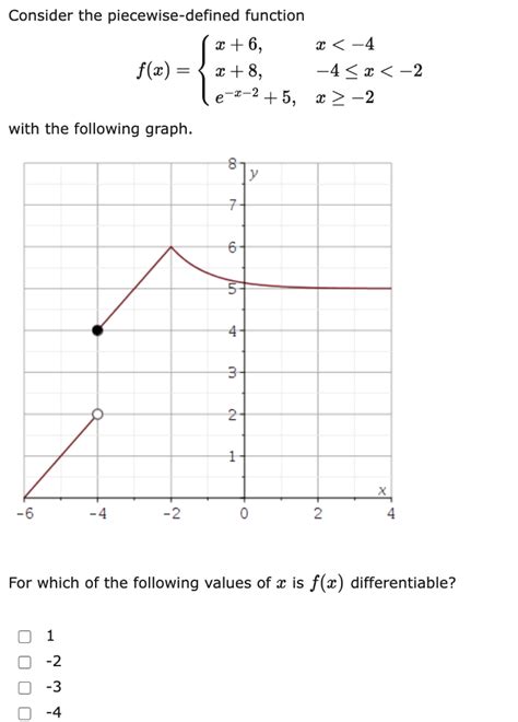 solved consider the piecewise defined function