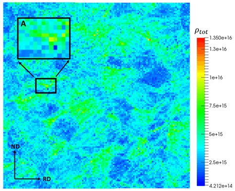 Dislocation Density Distribution At True Strain Of Vm Is Shown