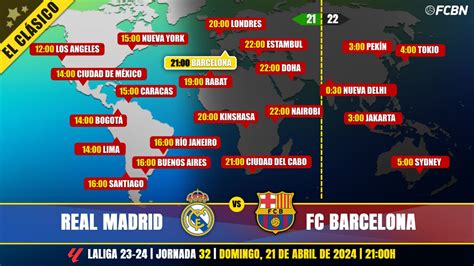 Real Madrid Vs Barcelona Live Streaming Previews And Match