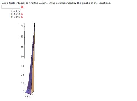 Solved Use A Triple Integral To Find The Volume Of The Solid Chegg