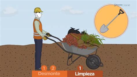 Cómo se hace la limpieza de un terreno CASADETALLES
