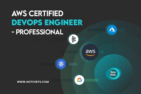 How To Take Aws Certification Exam In