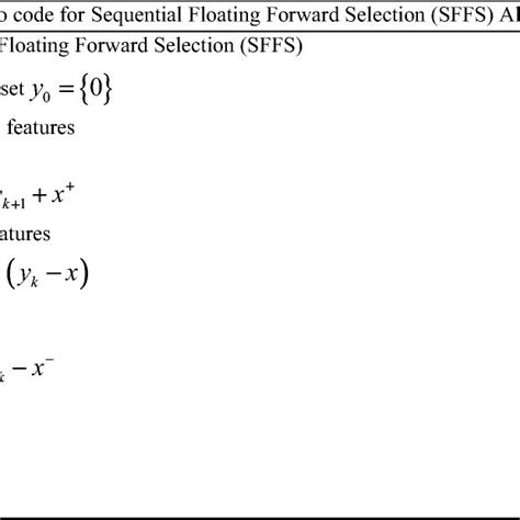 the sequential forward selection sfs algorithm download scientific diagram