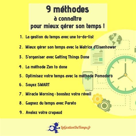 5 étapes pour mieux sorganiser avec la méthode nerac Artofit