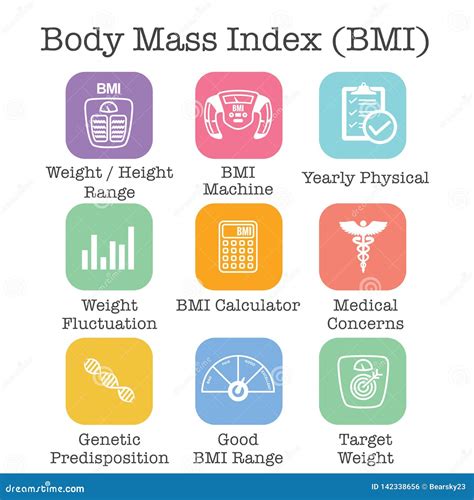 BMI Body Mass Index Icons W Scale Indicator Calculator Vector
