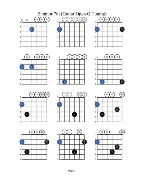 Guitar Chords For Open G Tuning