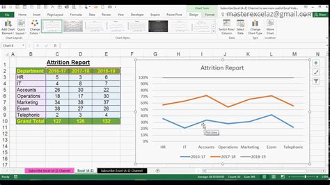 Creating A Stacked Line Graph In Excel Design Talk