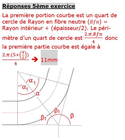 Ntroduire 92 Imagen Formule De Longueur Fr Thptnganamst Edu Vn