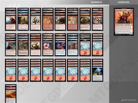 Mono Red Goblin A Historic Brawl Deck By Mtga Assistant Meta Mtg Decks