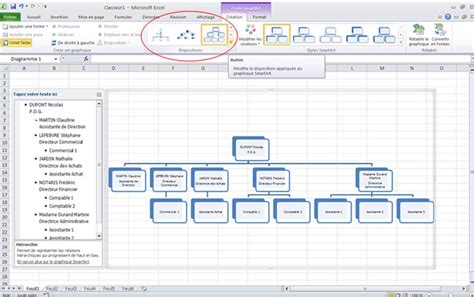Organigramme Excel