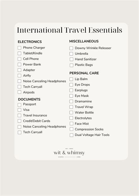 34 Must Haves For International Travel Wit Whimsy