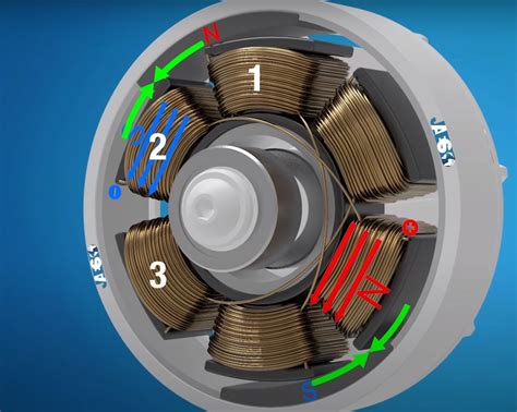 The Difference Between Brushed And Brushless Motors