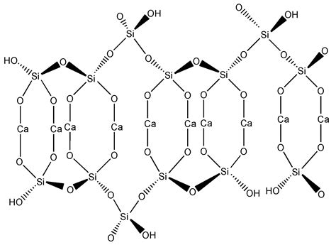 Materials Free Full Text Contact Hardening Behavior Of Calcium