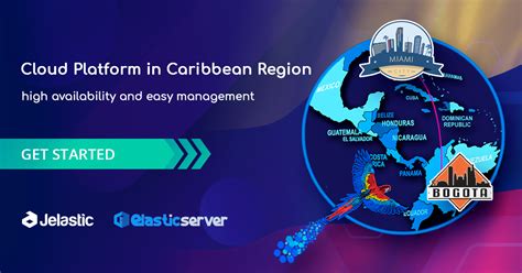 Jelastic Paas Now Available In Caribbean Region With Elasticserver