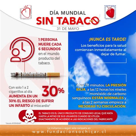 DÍA MUNDIAL SIN TABACO Tour Innovación