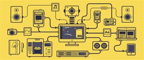 11 technologies every self respecting developer should know