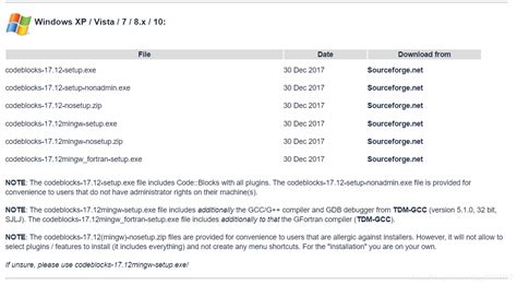 codeblocks下载安装以及使用自带gcc g 编译器 gcc编译器与code blocks csdn博客