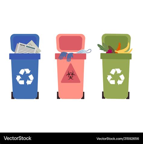 Proper Waste Disposal Cartoon