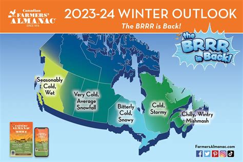 Farmers Almanac 2024 Weather Winter Predictions Kari Sandye