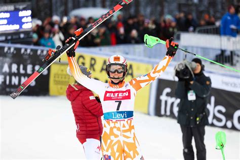 Coupe Du Monde Ski 2023 2024 Femmes Courchevel TV Programme