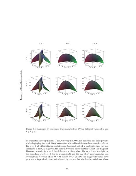 orthogonal systems for time dependent spectral methods deepai