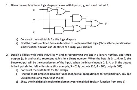 solved 1 given the combinational logic diagram below with