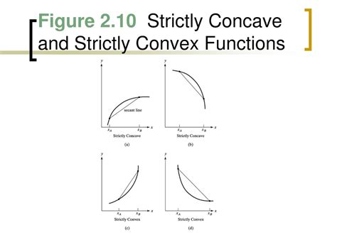 ppt economics 214 powerpoint presentation free download id 9094324