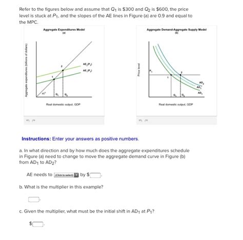 Solved Refer To The Figures Below And Assume That Q1 Is 300 Chegg