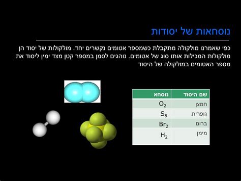 PPT יסודות תרכובות והטבלה המחזורית PowerPoint Presentation ID 6415045