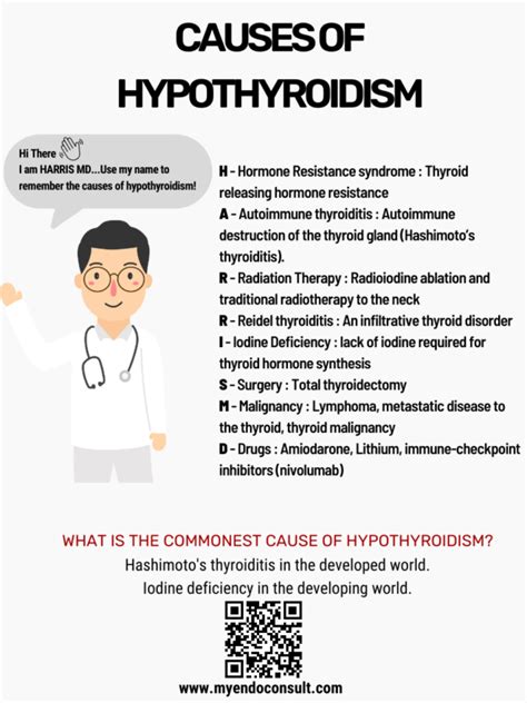 Hypothyroidism Mnemonic My Endo Consult