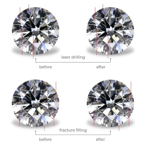 Enhanced Diamonds Vs Natural Diamonds The Debate On Quality And Value