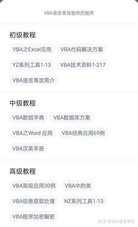 vba技术资料mf83：将word文档批量另存为pdf文件 知乎
