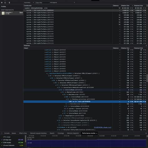 Understanding Heap Snapshot In Chrome Pending Activites Internal
