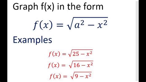 how to graph square root of a 2 x 2 examples youtube