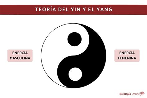 Qué es Yin y qué es Yang Descubre el equilibrio de opuestos en la