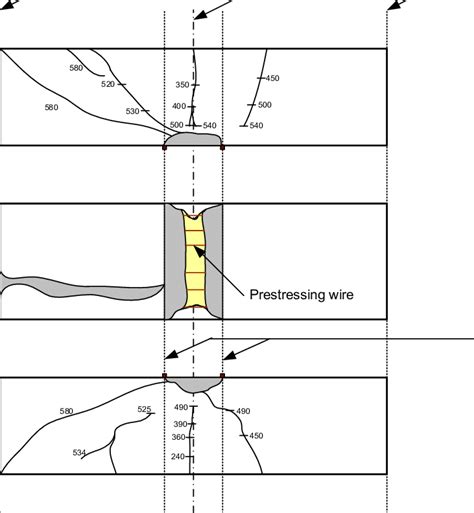 static crack propagation of the test concrete sleeper download scientific diagram