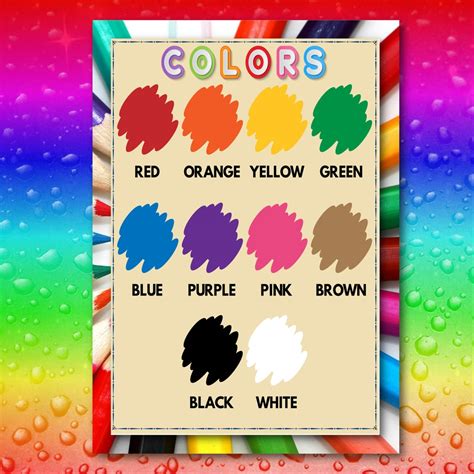 A4 Laminated Colors Educational Wall Chart A4 Shopee Philippines