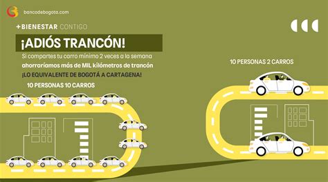 Infografía Movilidad Behance